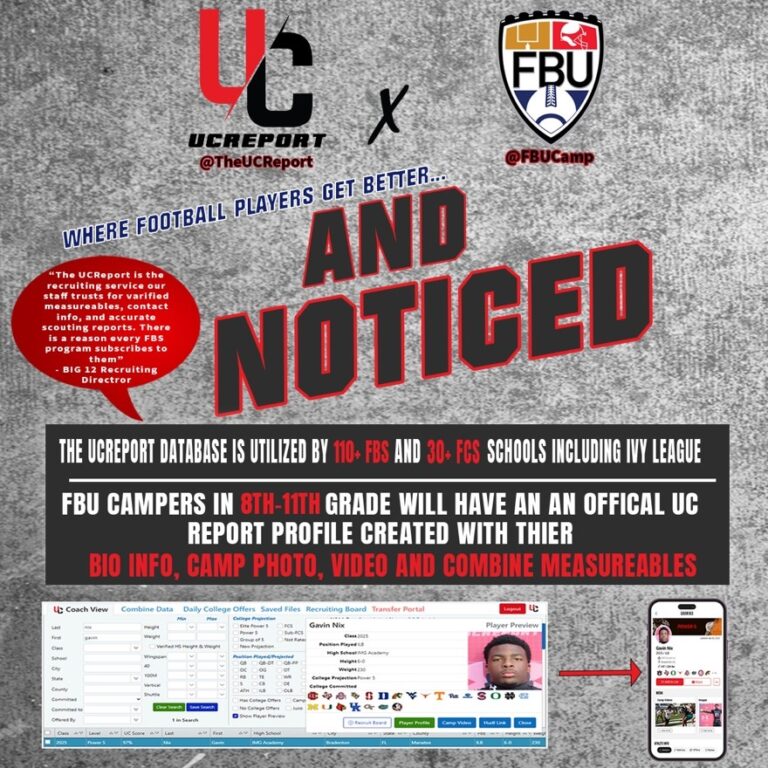 FBU Campers Receiving UC Report Profiles in 2024 | Football University