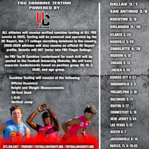 2025 Combine Testing | Football University